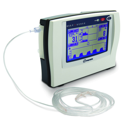 Capnographers | Bound Tree