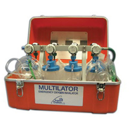 Minilators & Multilators | Bound Tree