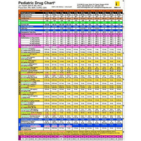 Field Guides | Bound Tree