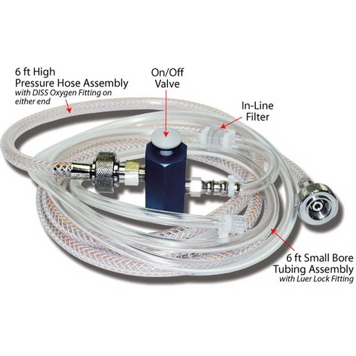 Ventilators - Filters, Adapters, Valves | Bound Tree