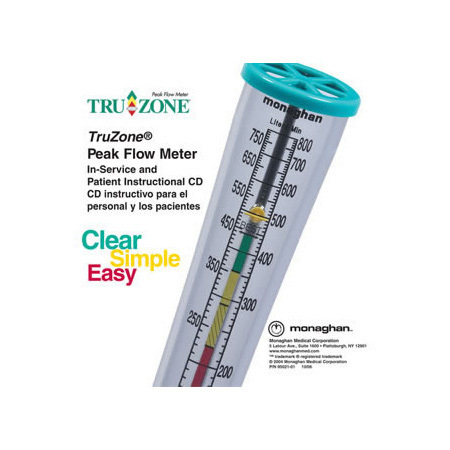 Peak Flow Meters | Tri-anim