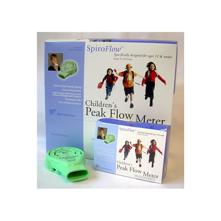 Peak Flow Meters | Tri-anim