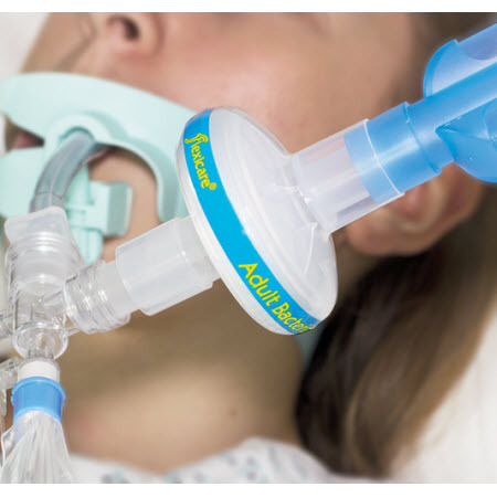 Flexicare | Tri-anim